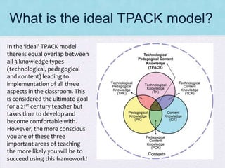 EDU210 - Module 12 TPACK Reflection | PPTX