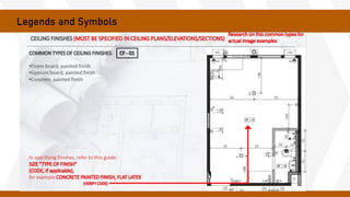 Architecture layout and details_module 13 | PDF