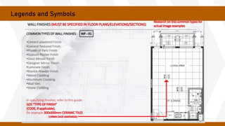 Architecture layout and details_module 13 | PDF