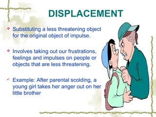 Module 13 defense mechanism | PPT