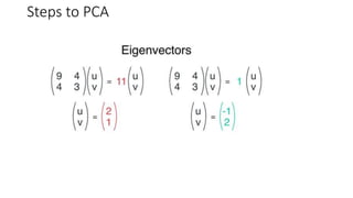 Module 13 - Exploratory Factor Analysis.pptx