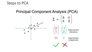 Module 13 - Exploratory Factor Analysis.pptx