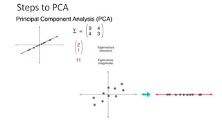 Module 13 - Exploratory Factor Analysis.pptx