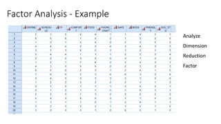 Module 13 - Exploratory Factor Analysis.pptx