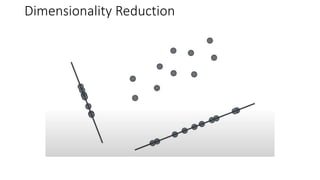 Module 13 - Exploratory Factor Analysis.pptx