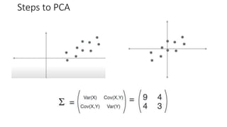 Module 13 - Exploratory Factor Analysis.pptx