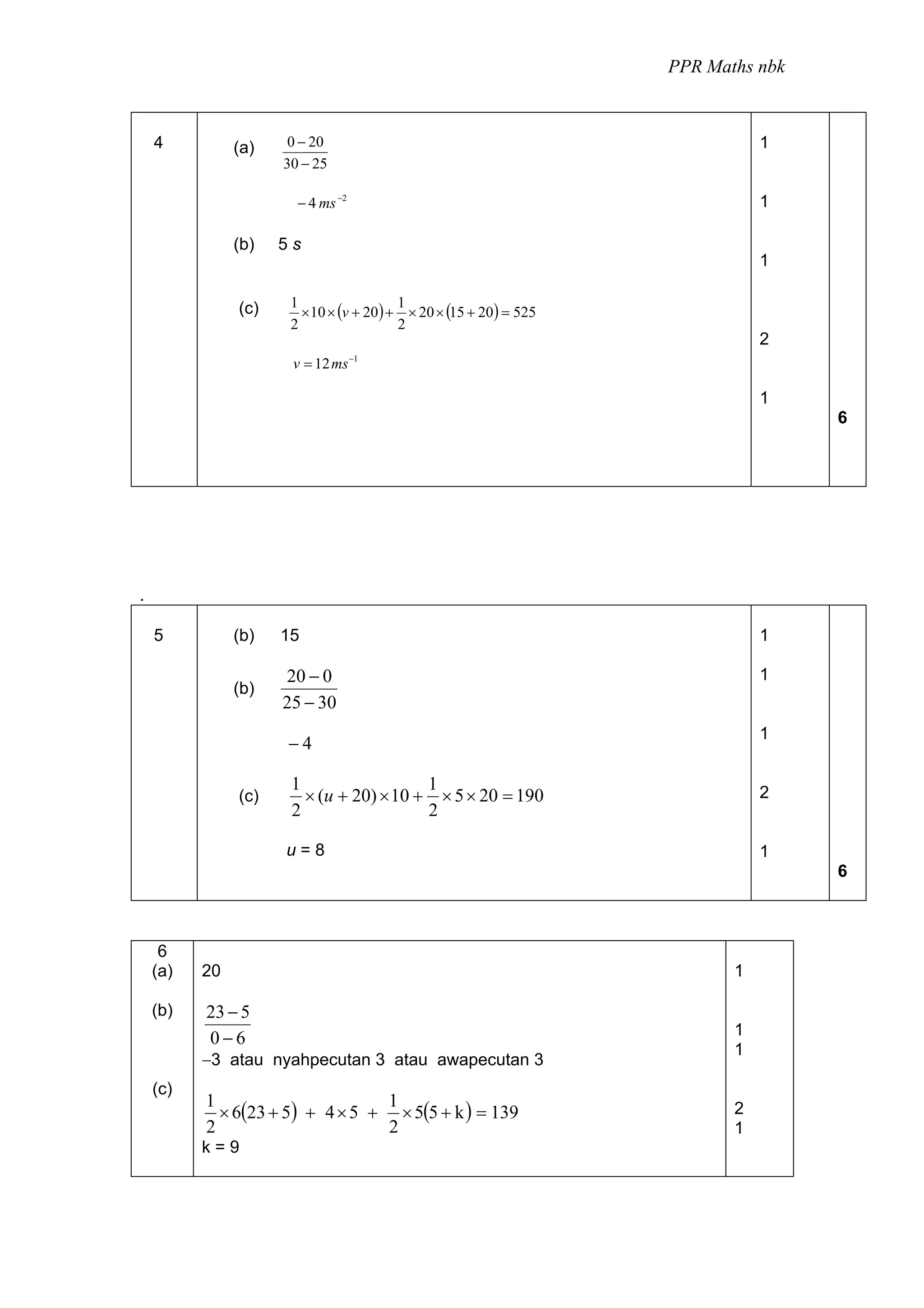 Module 13 Gradient And Area Under A Graph | PDF