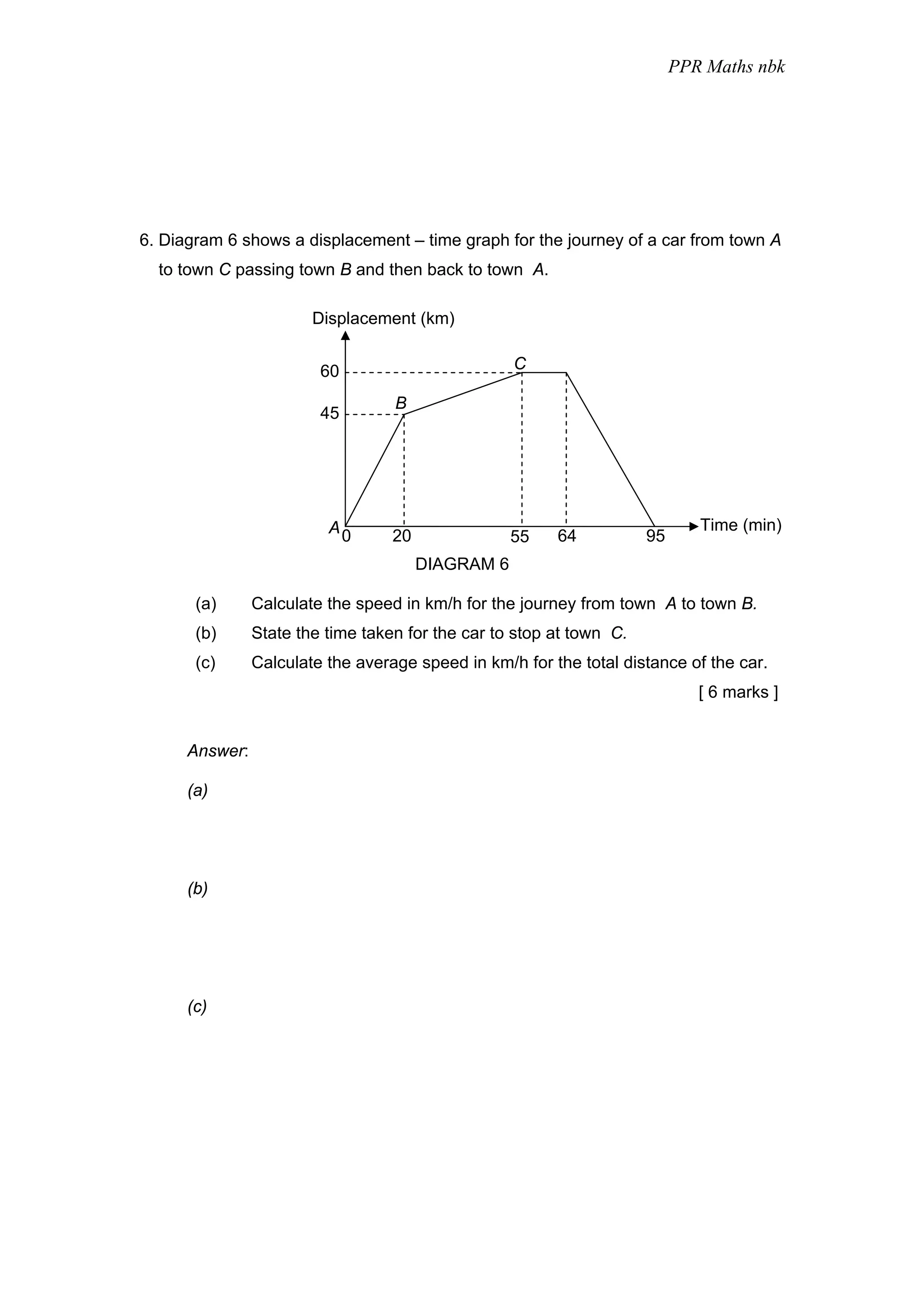 Module 13 Gradient And Area Under A Graph | PDF