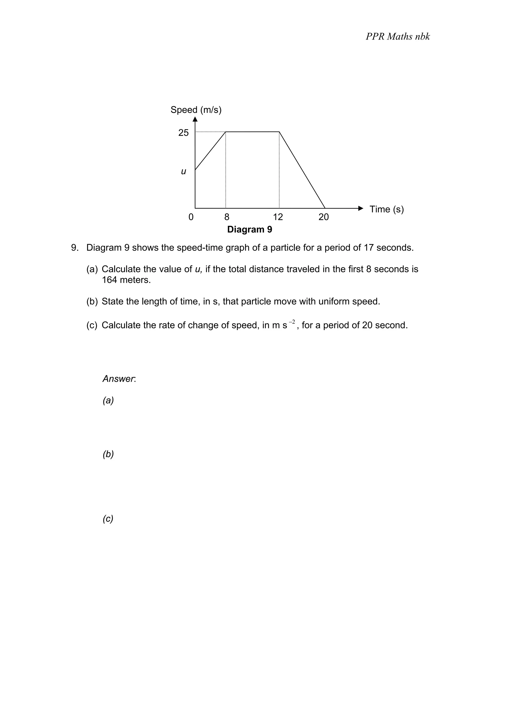 Module 13 Gradient And Area Under A Graph | PDF