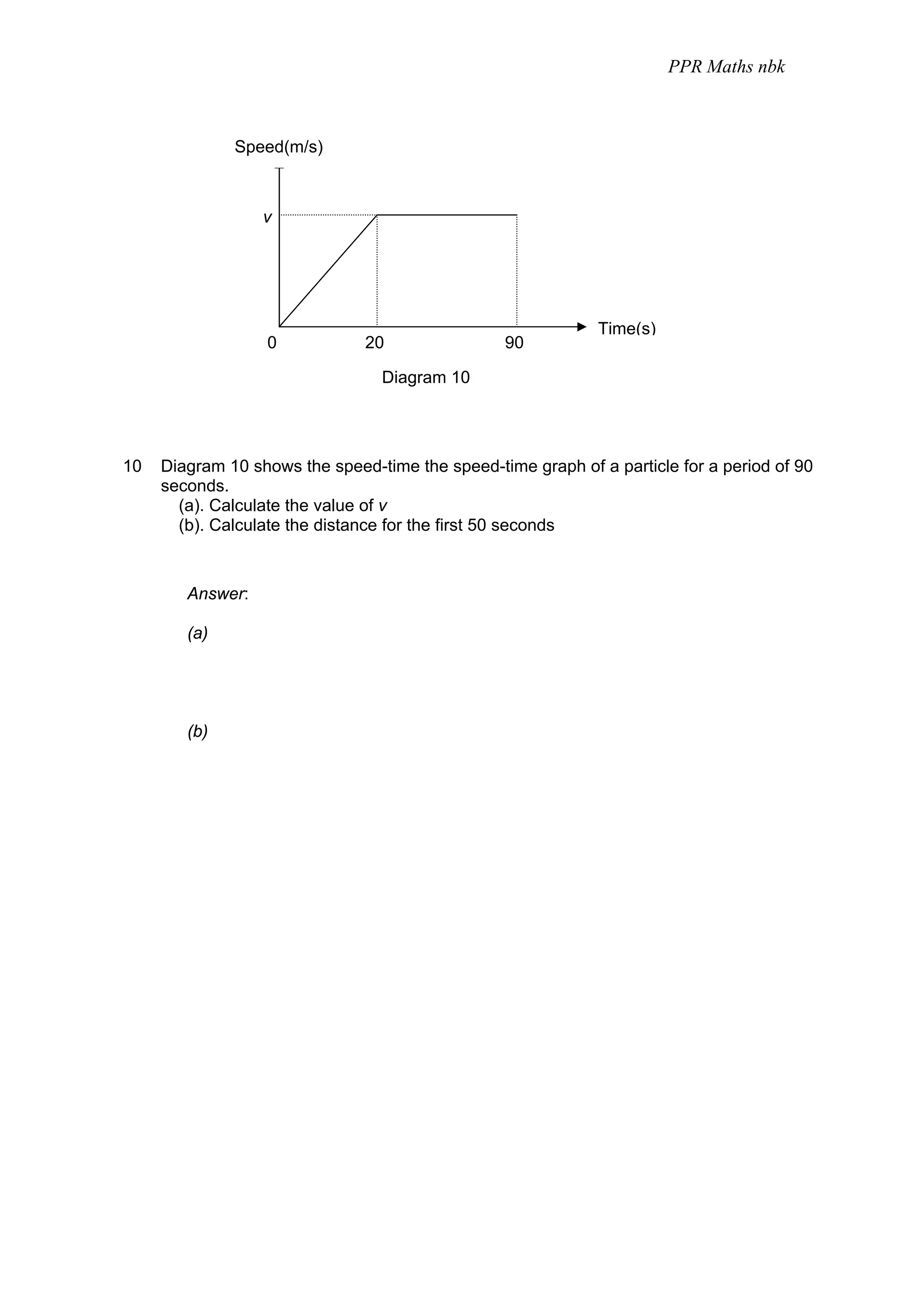 Module 13 Gradient And Area Under A Graph | PDF