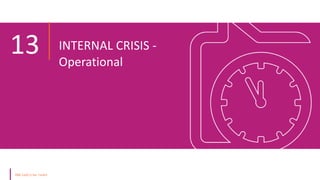 Module 13 - Internal Crisis – Operational.pptx | Business | Business ...