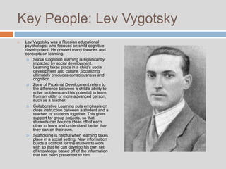 Module 13 Learning Theories | PPT | Free Download