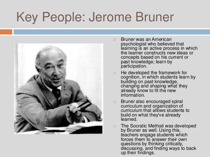 Module 13 Learning Theories