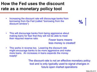 Monetary Policy and the Fed | PPSX | Financial Industry | Industries