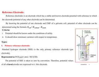 chemistry cycle electrochemistry engineering.pdf
