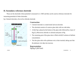 chemistry cycle electrochemistry engineering.pdf