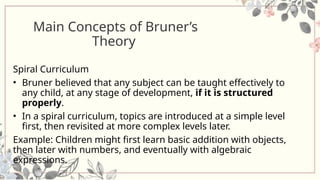 module 13 bruners constructivist theory.pptx