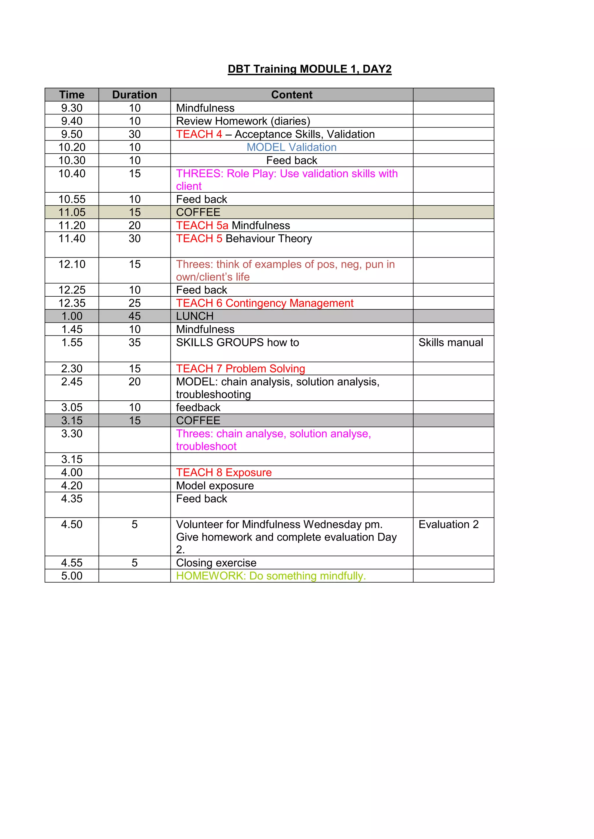 Module 1 3 day dbt timetable 7 8 and 14 april 2014 | DOCX | Mental ...