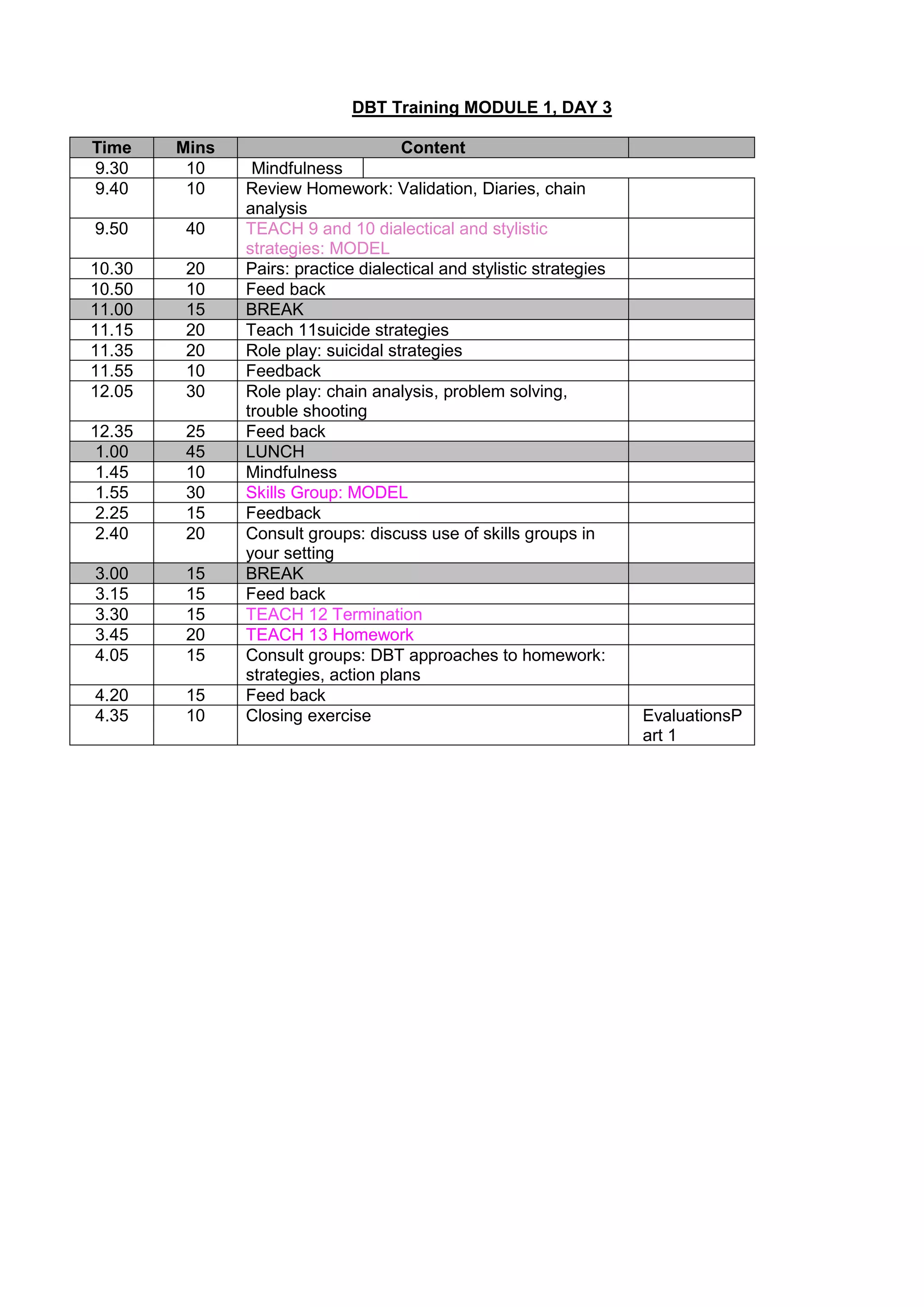 Module 1 3 day dbt timetable 7 8 and 14 april 2014 | DOCX | Mental ...