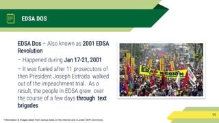 Module 13 ICT as a Platform for Change.pptx