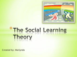 Module 13 learning theories | PPTX | Education