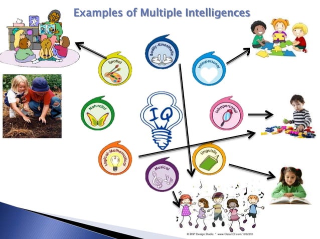 Module 13 Learning Theories | PPT | Free Download