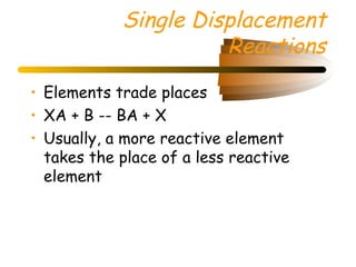 Module 13 lesson 1 notes | PPT | Chemistry | Science