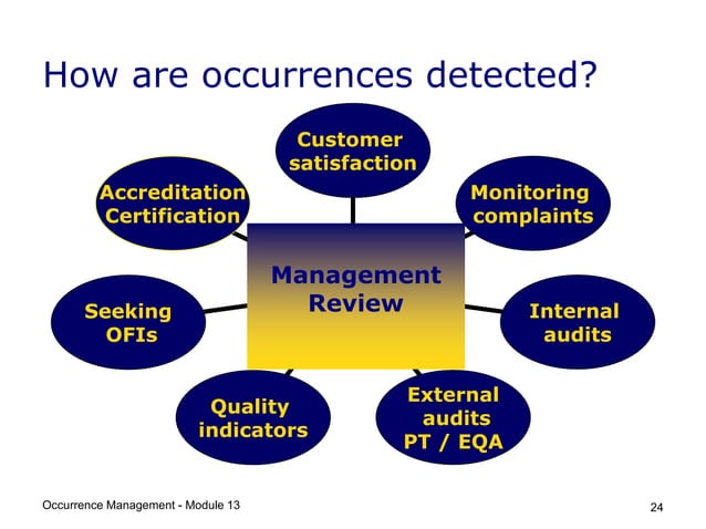 Module 13 Occurence Management David.ppt | Infectious Diseases ...