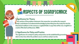 MODULE 13 PPT_PRACTICAL RESEARCH 1_ ACTIVITYPRACTICAL..pdf