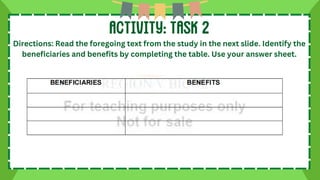 MODULE 13 PPT_PRACTICAL RESEARCH 1_ ACTIVITYPRACTICAL..pdf