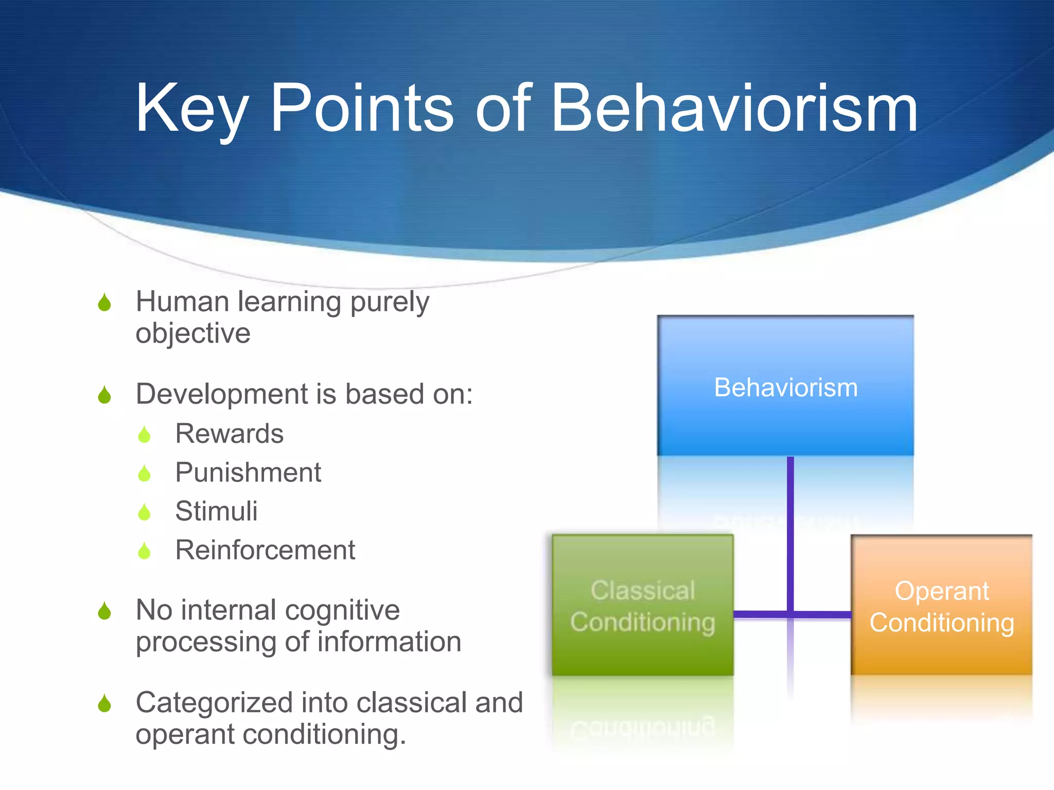 Module13 theories | PPTX | Education