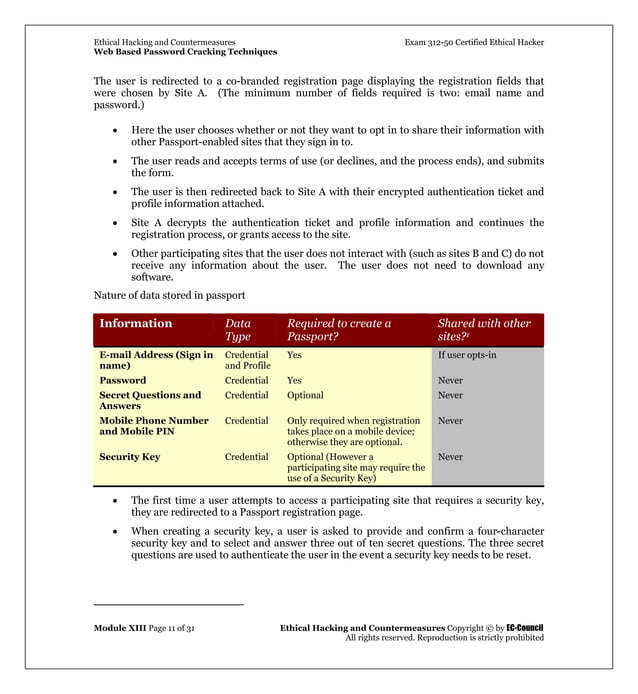 Module 13 (web based password cracking techniques) | PDF | Internet | Computing
