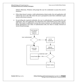 Module 13 (web based password cracking techniques) | PDF