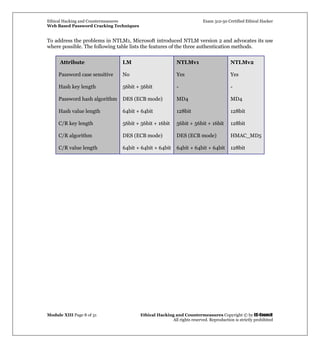 Module 13 (web based password cracking techniques) | PDF