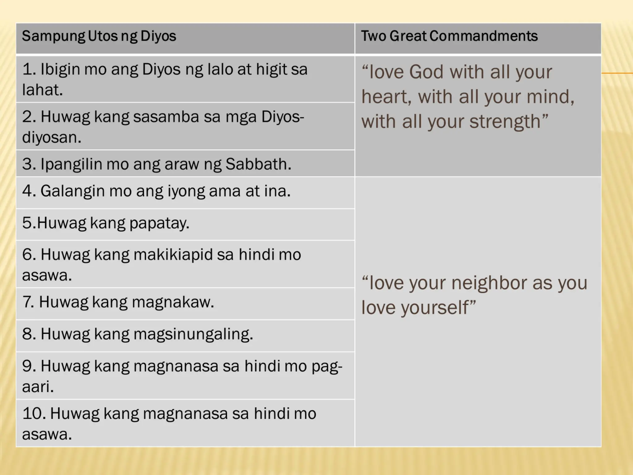 MODULE 14-ESP10.ppt.pdf