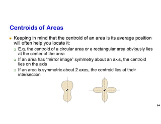 Module 14 [Compatibility Mode].pdf