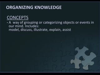 Module 14 ~ Constructivism | PPTX