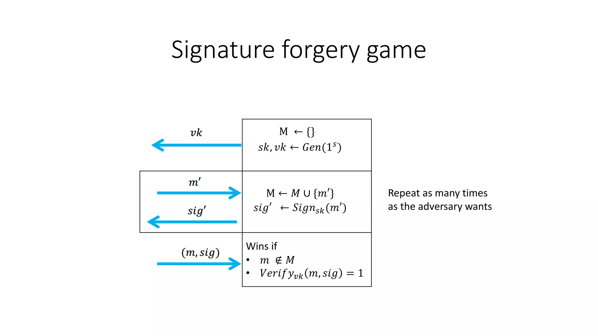 module_14_digital_signatures.pptx