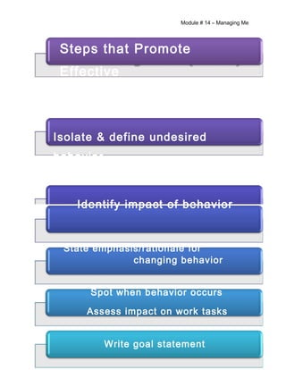 Module 14 managing me | PDF