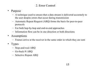 Module15: Sliding Windows Protocol and Error Control | PPT