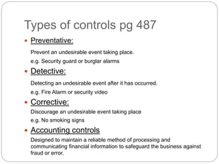 Module 15 Accounting. Grade 10. Objectives, responsibilities and ...