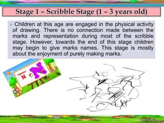 Module 15 - Preschoolers’ and physical development | PPTX