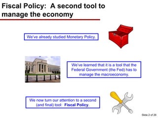 Government and Fiscal Policy | PPSX