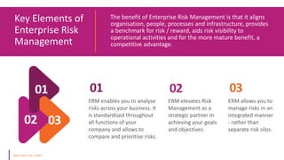 Module 15 - Risk Management.pptx