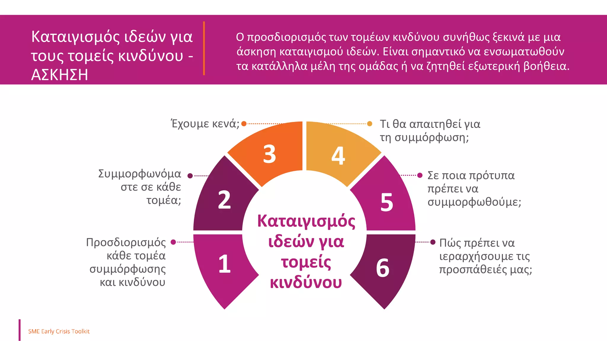 Module 15 - Risk Management_gr.pptx