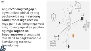 Module 15 Agawat Teknolohikal_Technology Infographics.pptx