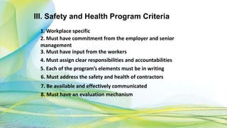 Module 15 BOSH.ppt.pptx