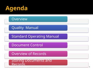 Module 15 Documents and Records.pptxDavid | PPTX