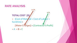 4#Rate analysis | PPT