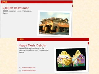 Module 16 - People of Note | PPT